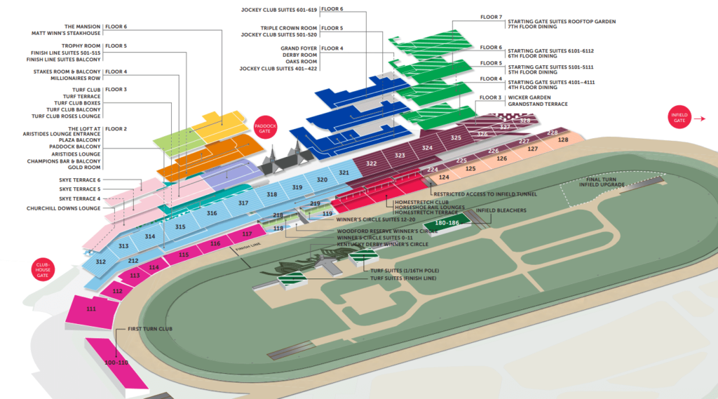 Kentucky Derby | On Point Events