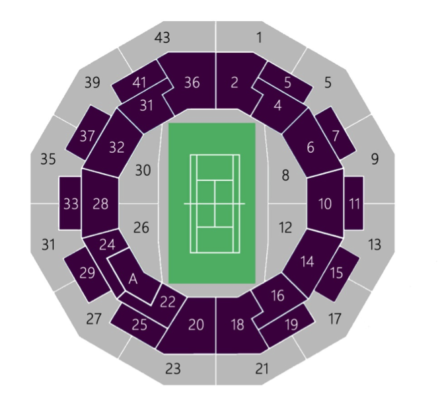 Wimbledon Championship Travel Packages 2026 and VIP Access